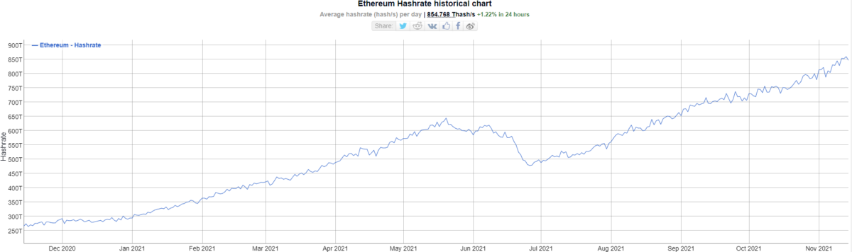 A Banker’s Primer on Defi, Blockchain and The Future of Banking – Part ...
